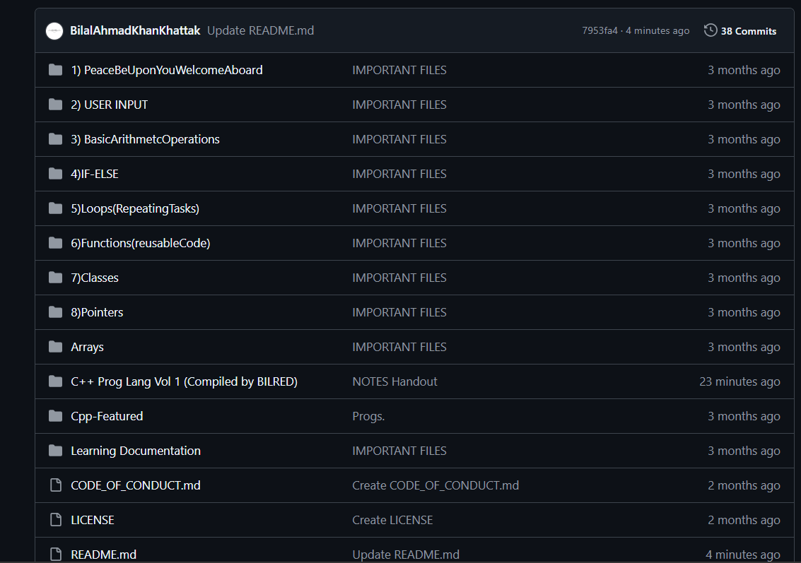 CppNotesByBILRED. CppNotes is a collection of resources… | by Bilal ...