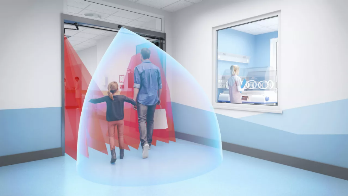 Enhancing Accessibility: The Benefits of Automatic Door with Sensor ...