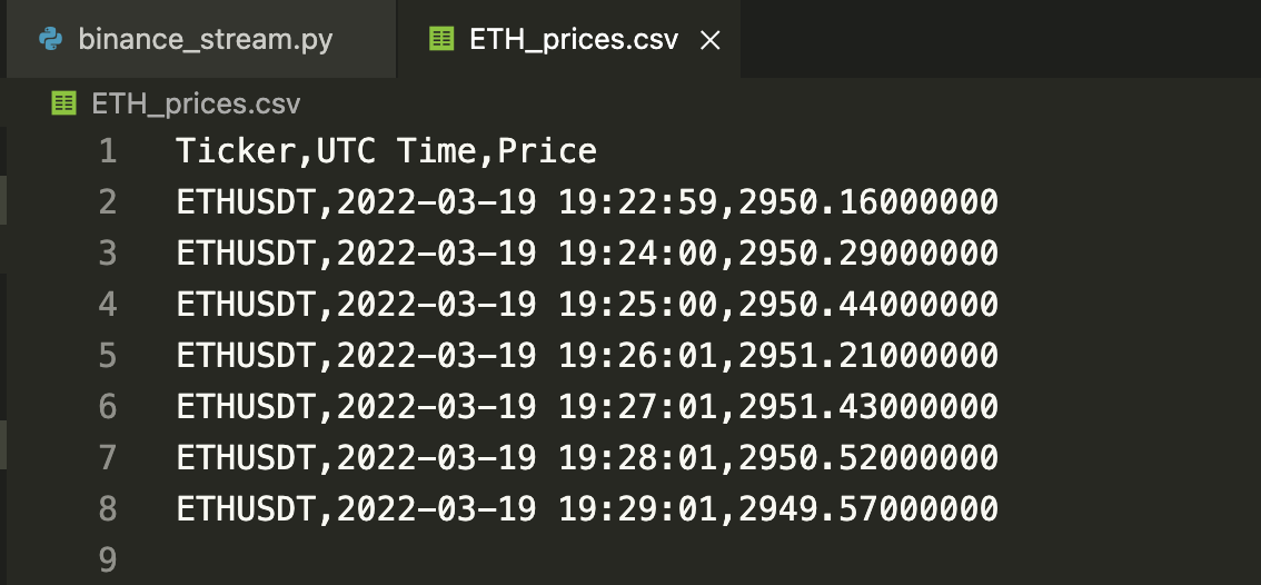Set up a Binance data stream with Python and AWS Free Tier (EC2) — Part 1 | by Ali Husain | Medium
