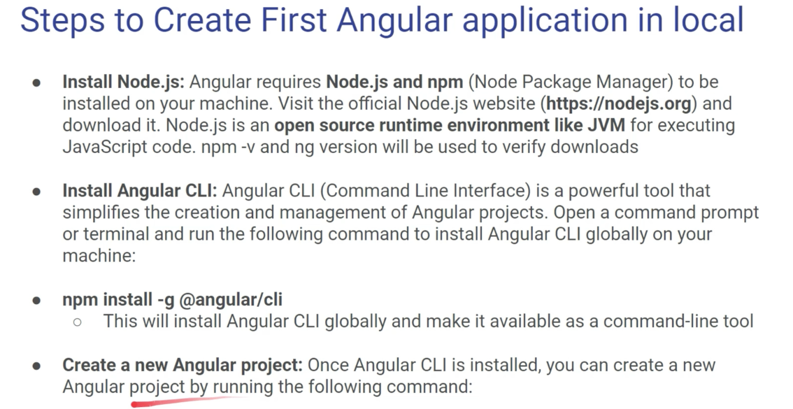 Creating Angular Application - Mathewspreethi - Medium Creating Angular Application - Mathewspreethi - Medium
