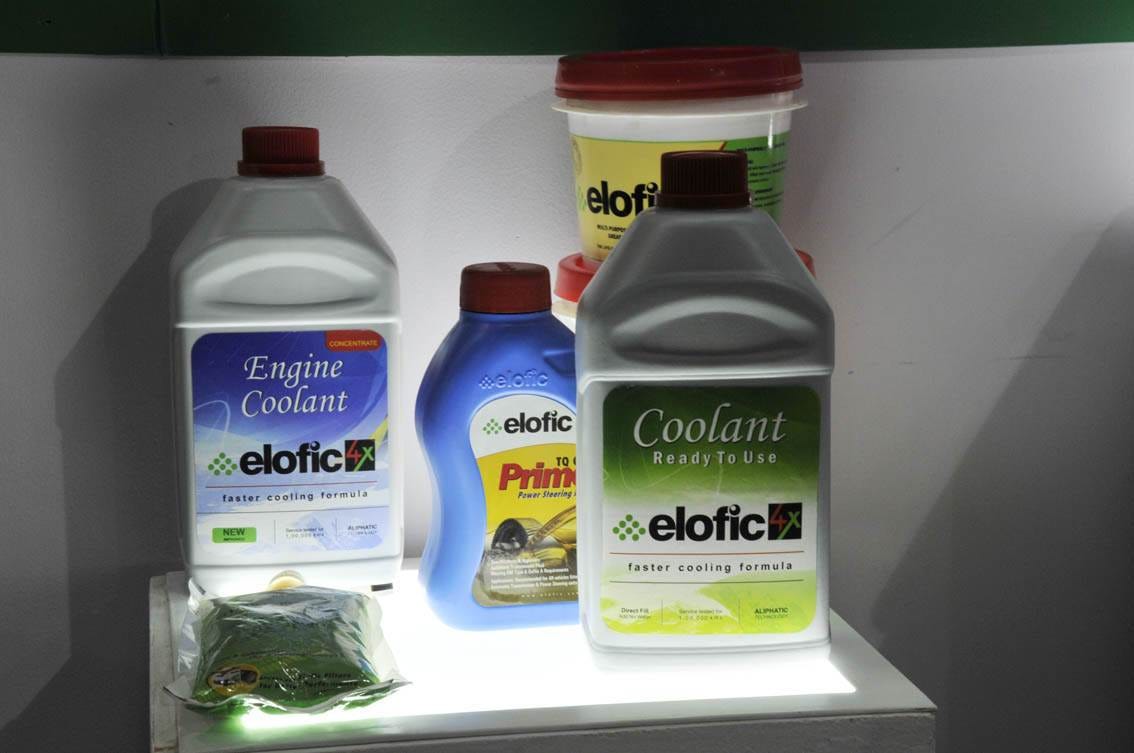 Unlocking Investment Potential: Analyzing Elofic Share Price Trends ...