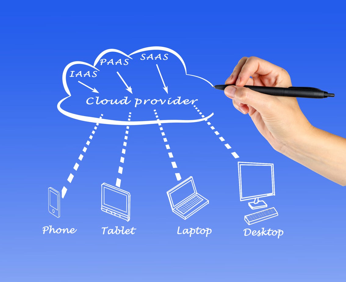 Google Cloud Platform (GCP) in Life Sciences: Qualifying the Cloud ...
