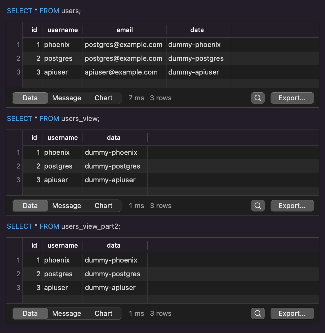TIL — Postgres RLS on VIEWs — part 2 | by Karan Sakhuja | Knock ...