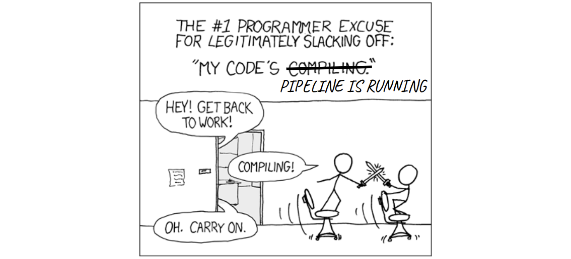 How We Reduced Our GitLab CI Pipeline Duration by 70% at Student Beans ...