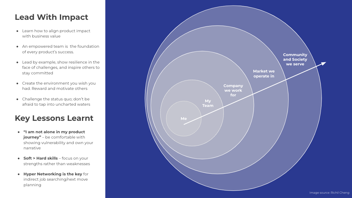 Empowering Women in Product — sharing My Journey into Product ...