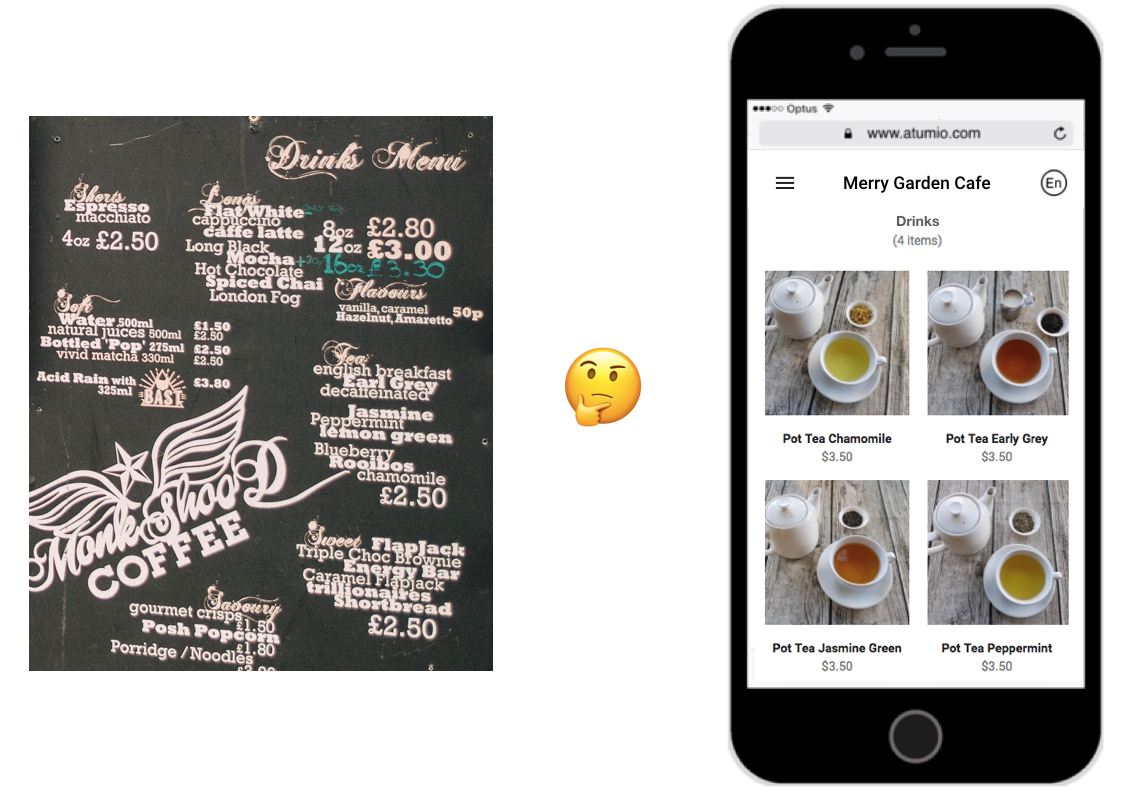 Paper menus are eating into restaurant profits | by ATUMIO | Medium