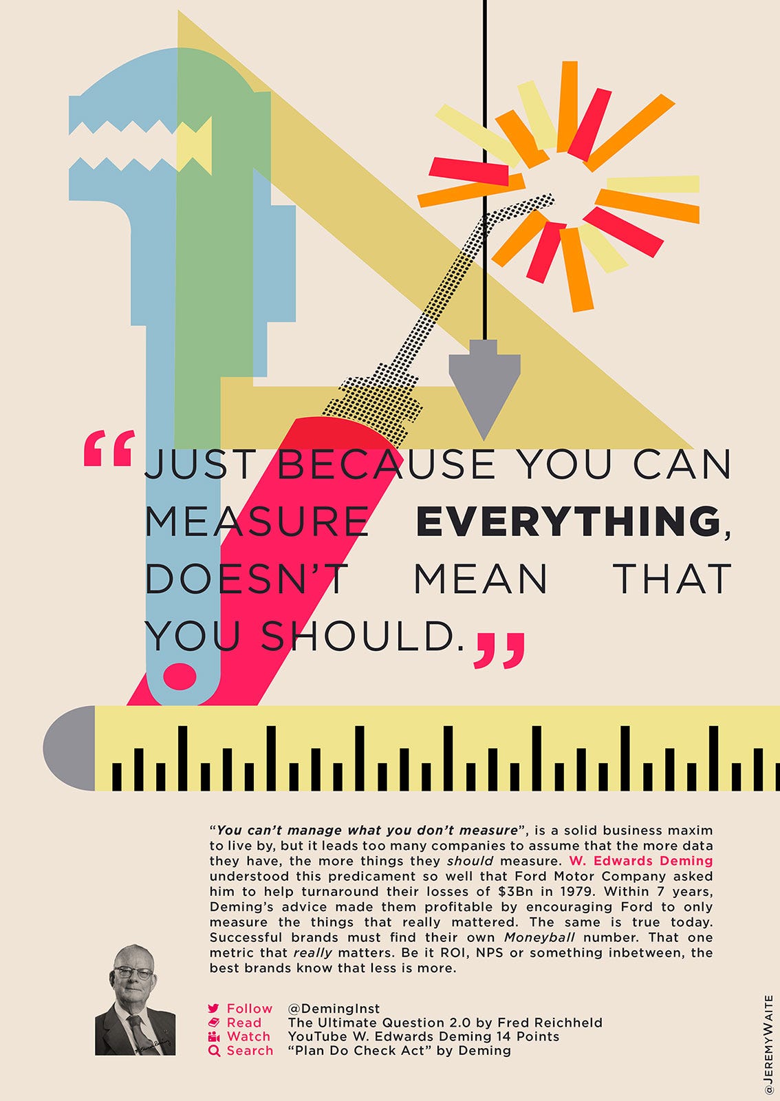Measurement by Deming. “You can’t manage what you don’t… | by Jeremy ...