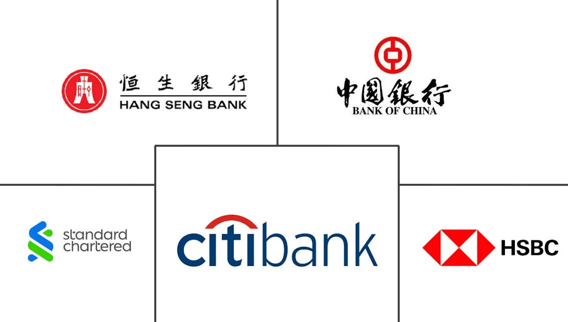 How to Open A Hong Kong Business Bank Account | by George Benaroya | Medium