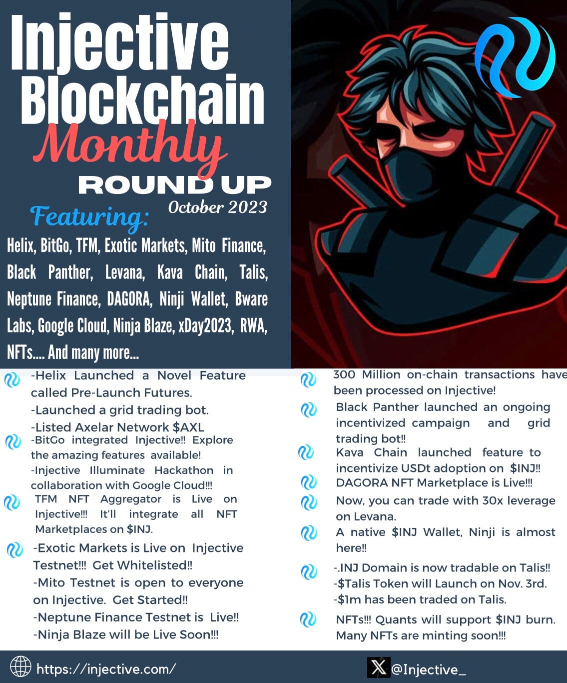 Injective Blockchain Monthly Round Up(October 2023)🔥🔥🔥 | by Subit | Medium