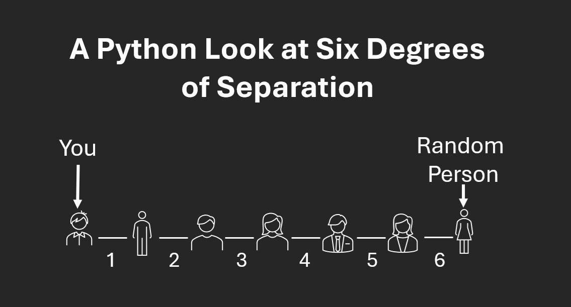 A Python Look at Six Degrees of Separation | by Py-Core Python ...