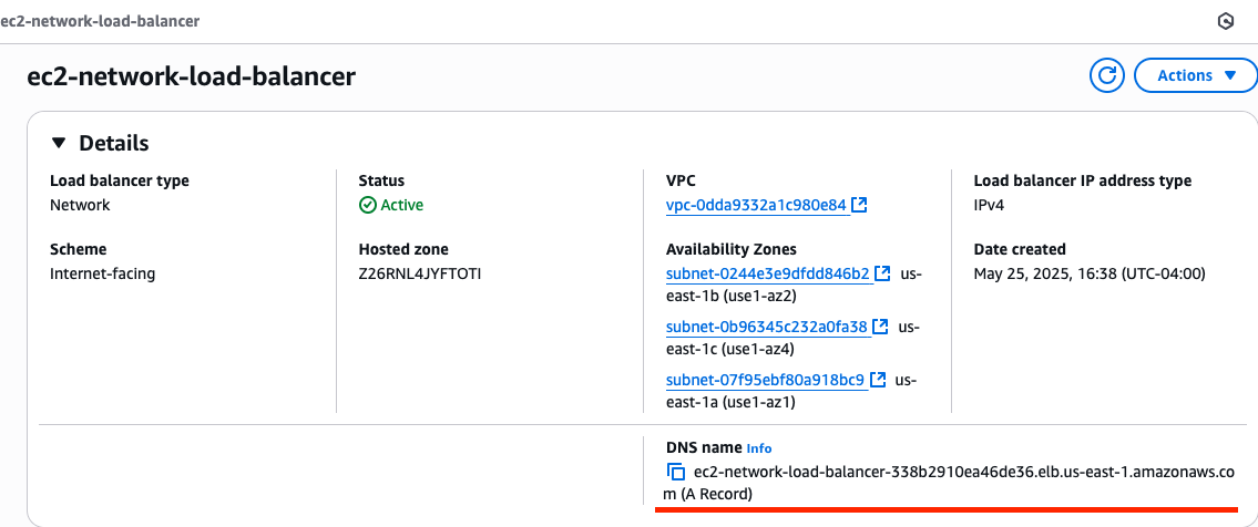 Deploying a Spring Boot and Angular Application with AWS Network Load Balancer (NLB) | by Adnan ...