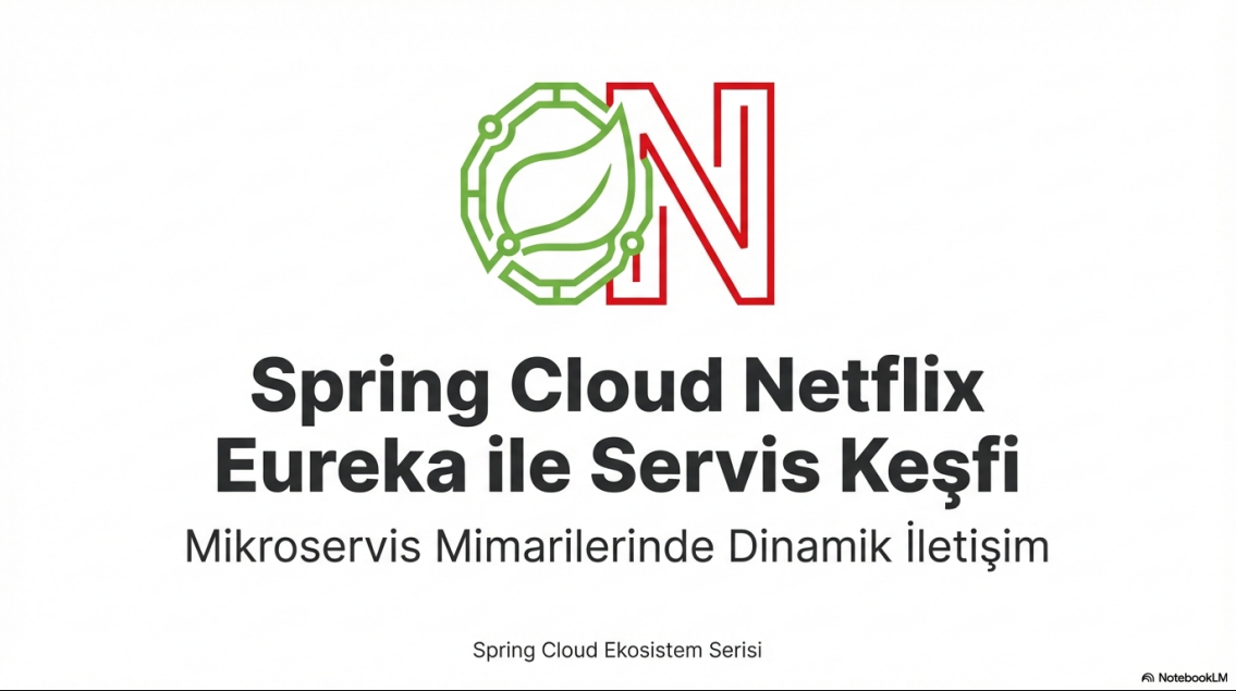 Spring Cloud Netflix Eureka ile Mikroservis Mimarilerinde Dinamik ...