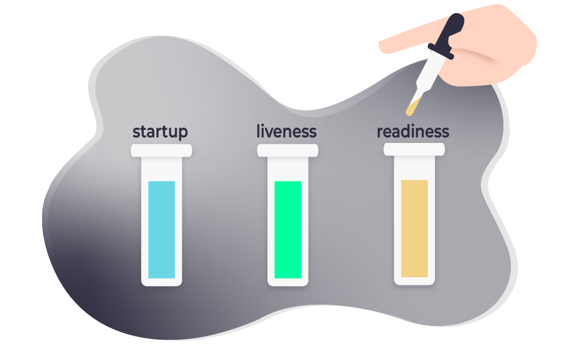 Probes in Kubernetes. Kubernetes uses probes to determine the… | by ...