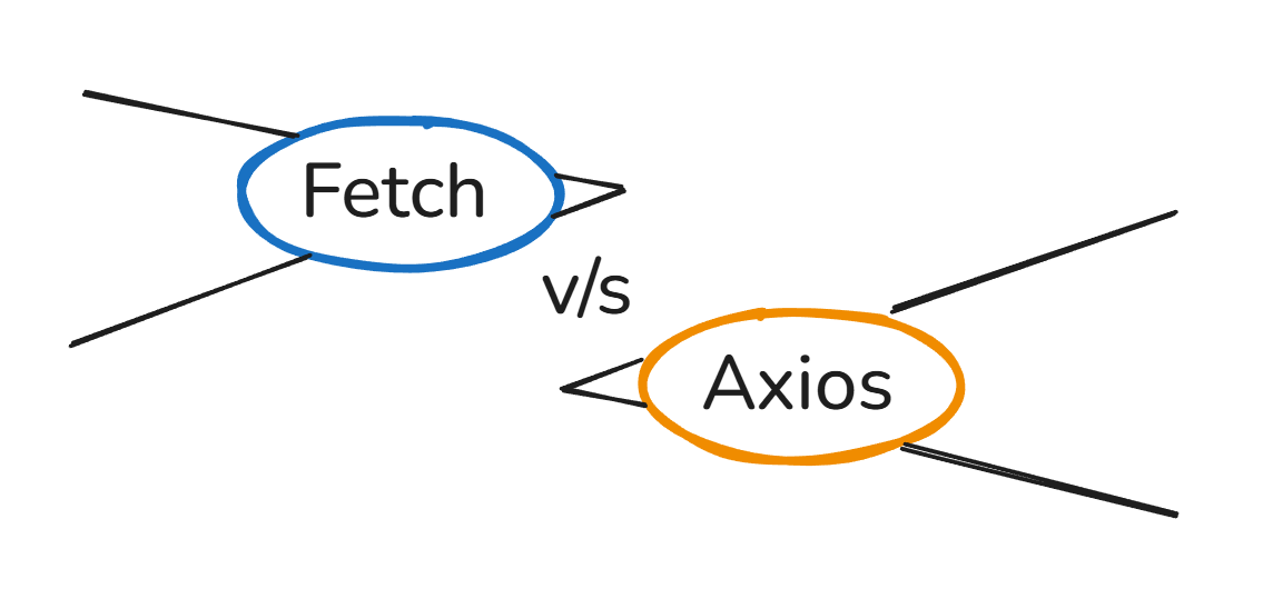 Fetch vs Axios: Which Should You Use in 2025? | by Sourav kumar | Jun, 2025 | Medium