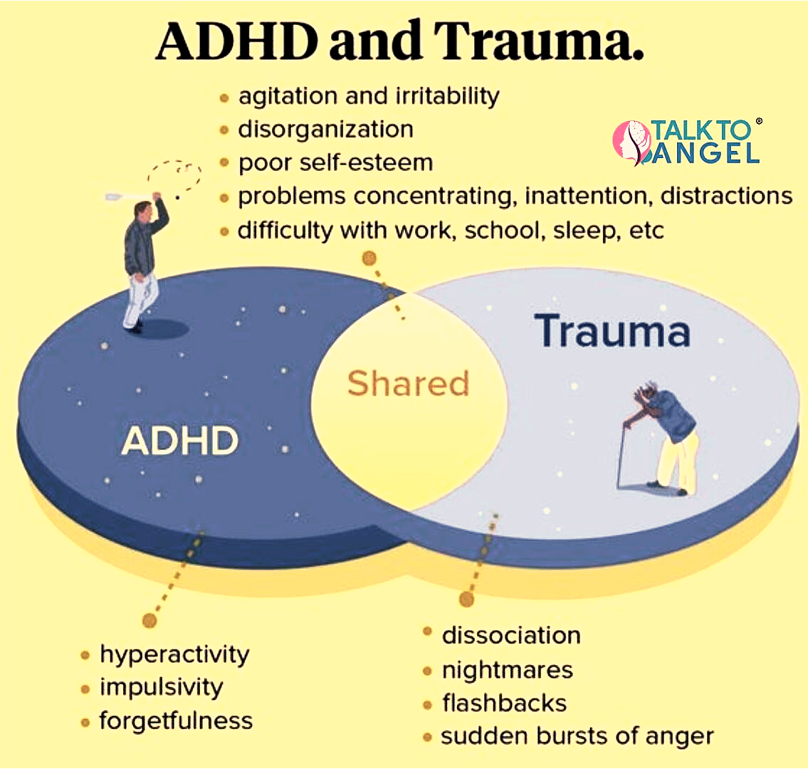 ADHD and Trauma - Piyushsharmaxi - Medium