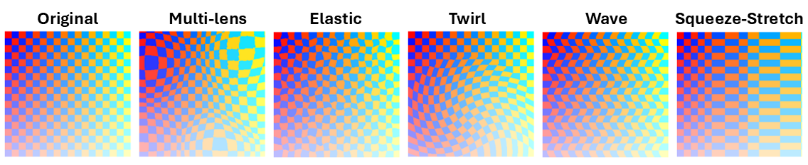 Introducing SAUG: A Practical Python Library for Spatial Image ...