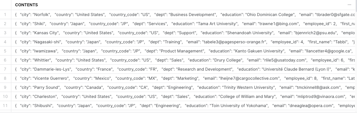 How to Parse Unstructured Data and Capture CDC Within SNOWFLAKE | by Iamjaswanth | Medium