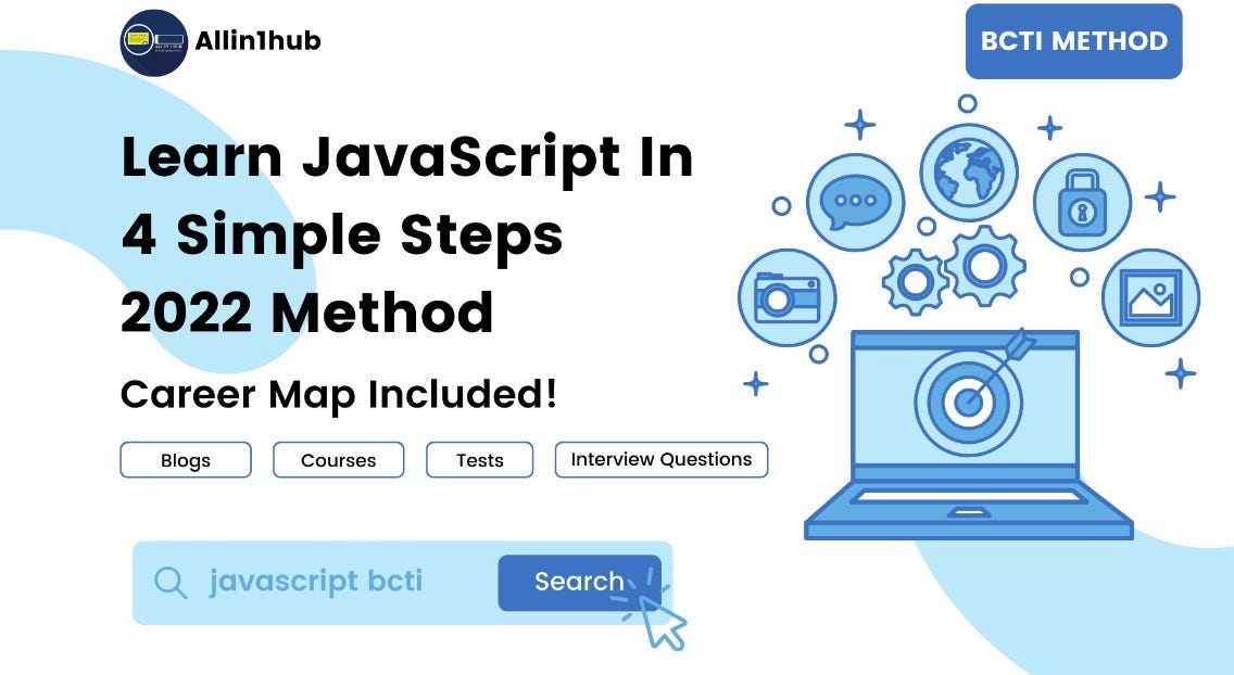 [Updated 2022] Learn JavaScript In 4 Simple Steps Using BCTI Method ...