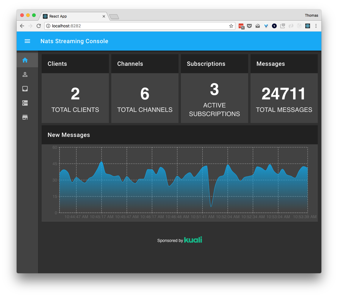 A Web Console for Nats Streaming Server | by Thomas A. Valletta | Medium