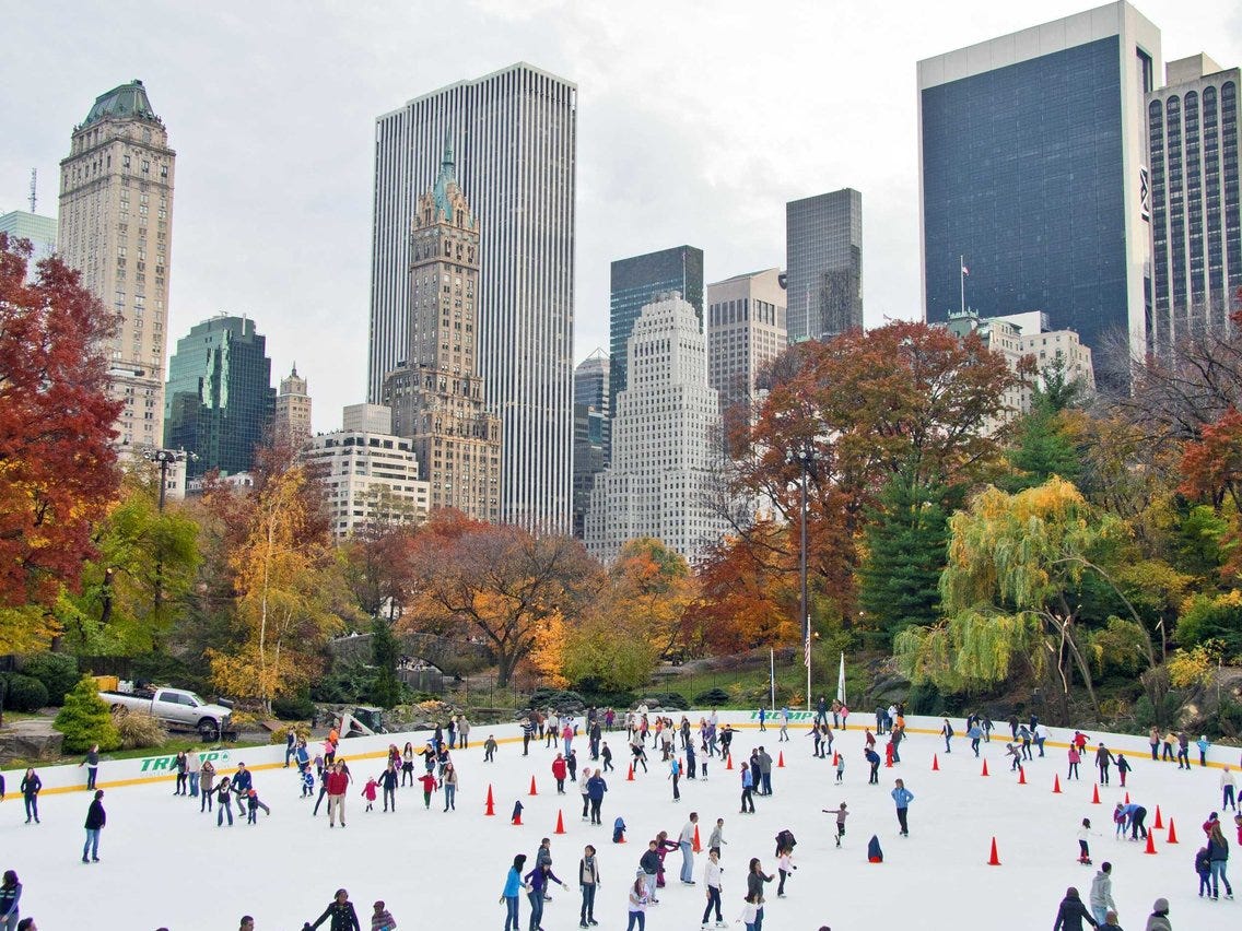 My 5 Essentials for Surviving Winter | by Sydney Lorch | Medium