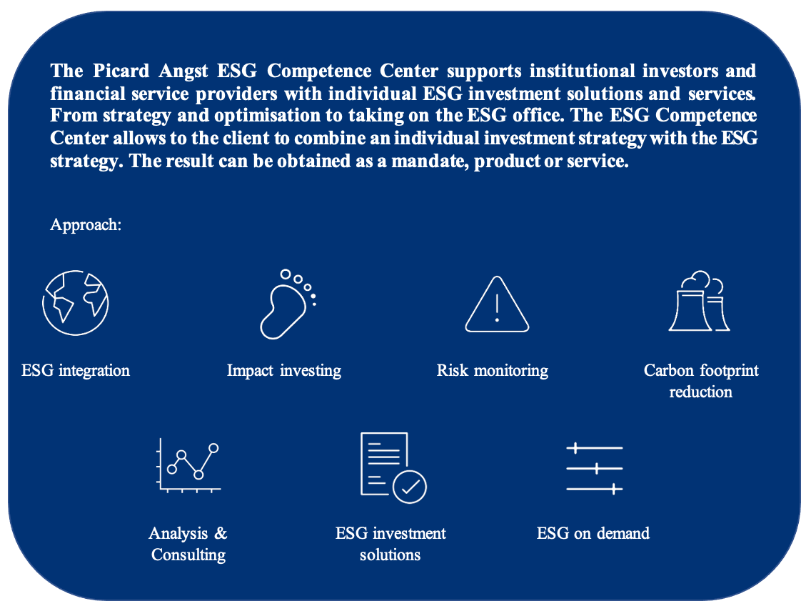 ESG Competence Center — A modular, scalable ESG approach from Picard Angst | by Oikos ...