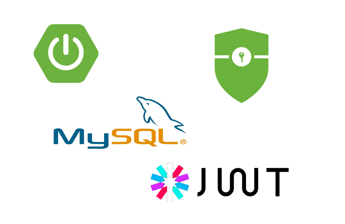 Spring Boot and Spring Security + JWT + mySQL database. | by Michał ...