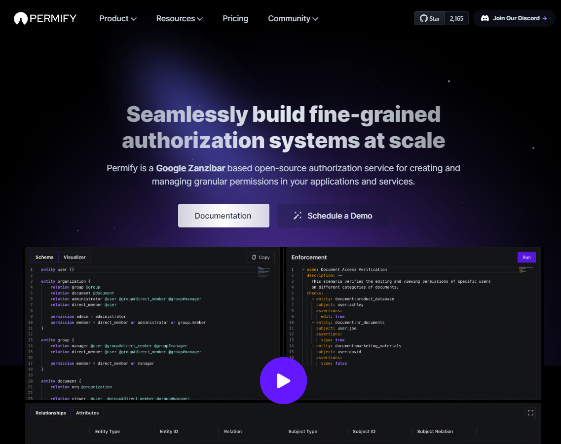 [Security] Permify — Authorization as a service | by Sarvsav Sharma | Level Up Coding