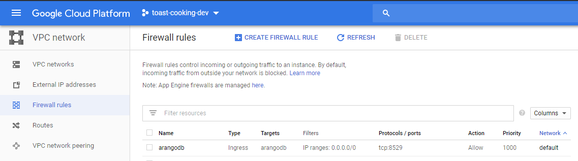 Running a Standalone ArangoDB on Google Compute Engine using Docker | by Grant Forrest | Medium