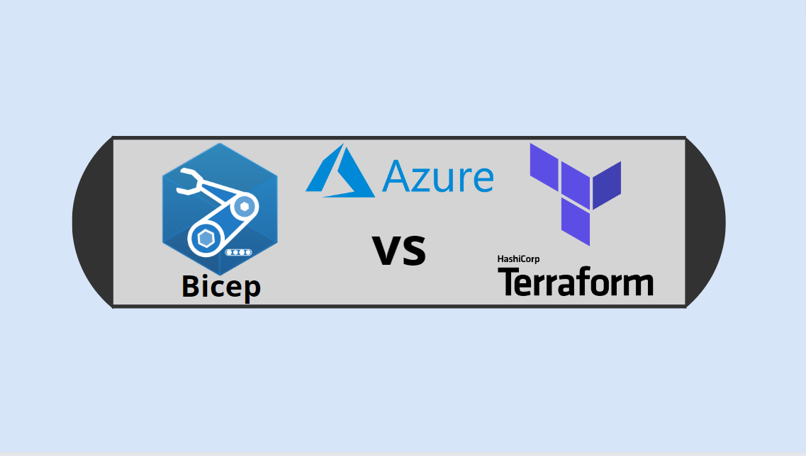 Why Microsoft Created Bicep: Pros and Cons Compared to Terraform | by Satish Karengula | Medium