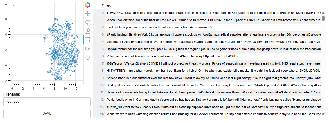 Annotate Data by using LLM’s and Annotation Tools | by Awabhabib | Medium