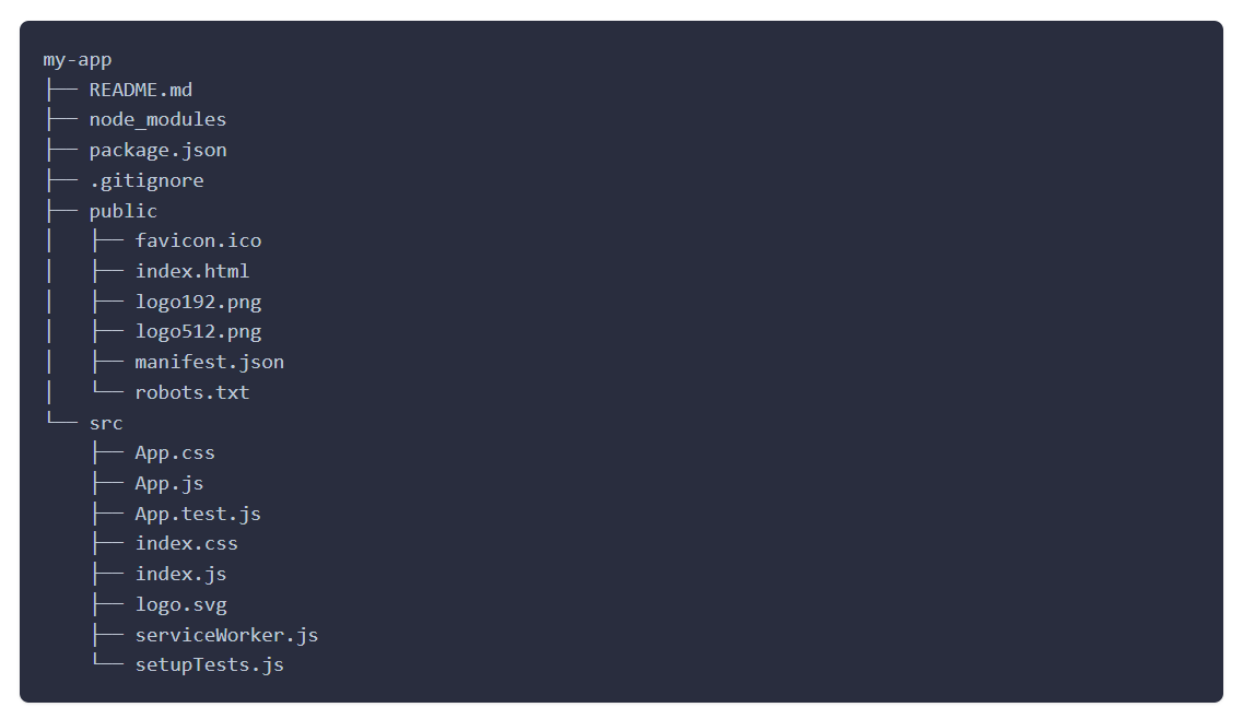 The journey of “npm start” in simple create-react-app | by พศวีร์ มุตติ ...