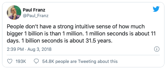 Million Billion Trillion Seconds