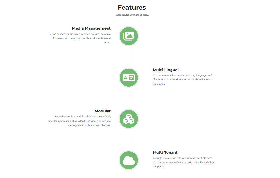 Theming Orchard Core. Part 1: Introduction & Project Creation | by ...