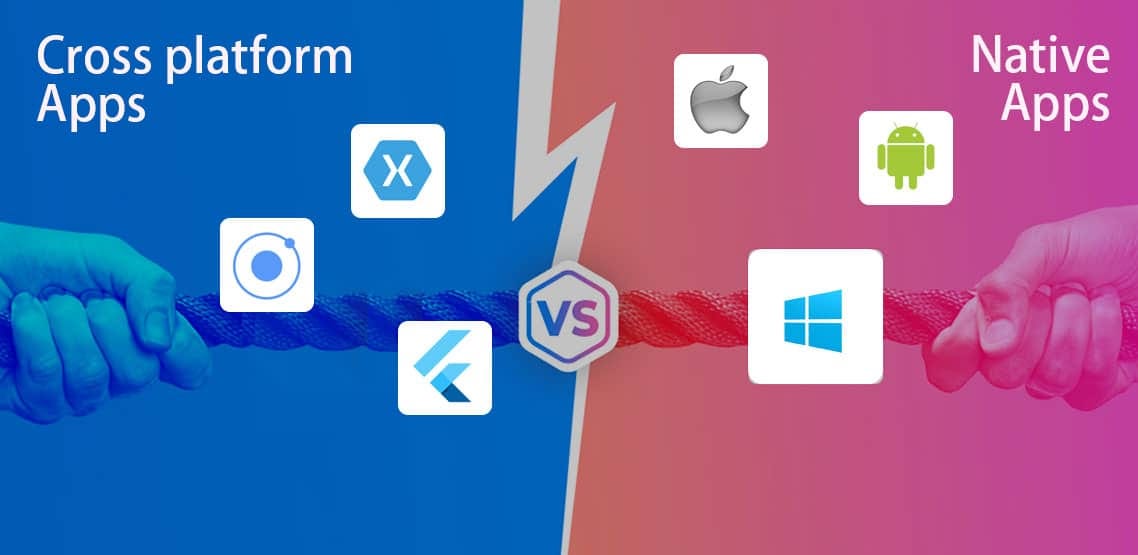 Native vs Cross Platform: Which is Better for Your Apps? | by Dhaivat Joshi | Medium