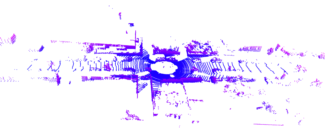 Color According To The Height Of The Point Cloud With Open3d Python Code By Pointcloud Slam 4524