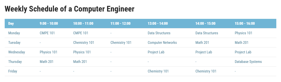 Day 9 Css Responsive Tables Html Tables Are Among The Most By 2341