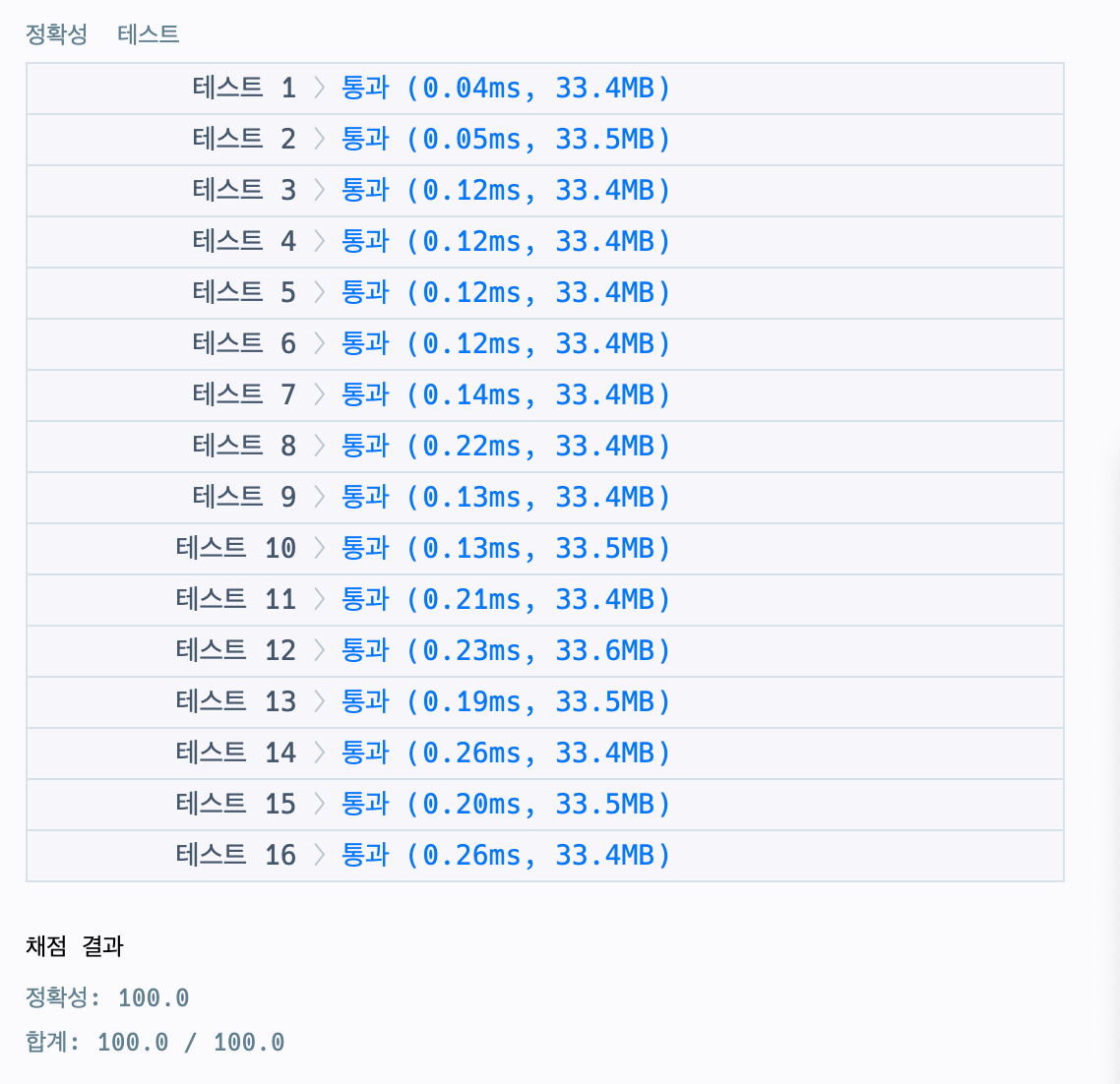 Programmers. Lv.2 | 프로그래머스 Lv.2 멀리 뛰기 | Medium