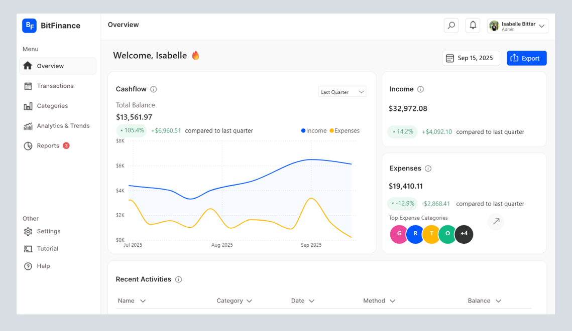 One UDF, All Your KPI Colors 🎨: 3 Steps in Power BI (PBIX Included ...