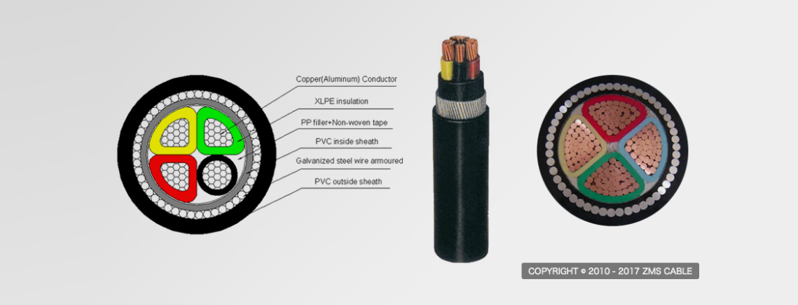 When Should Armored Cables Be Used? | by Lry | Medium