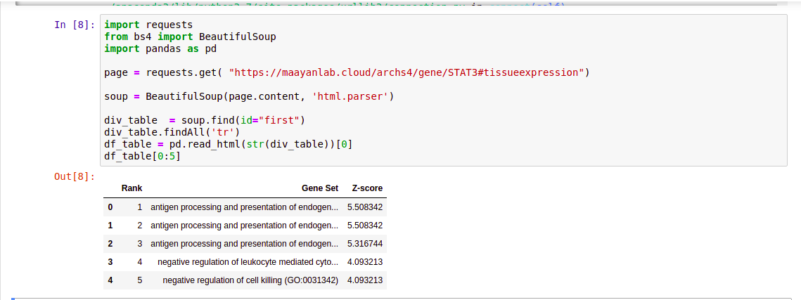 Web Scraping Genomics Data using Beautiful soup | by Ashish Tomar | Medium