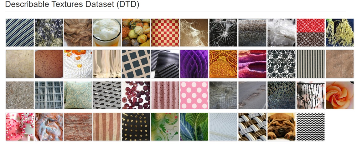 Why Traditional CNNs may Fail for Texture-based Classification ? | by ...