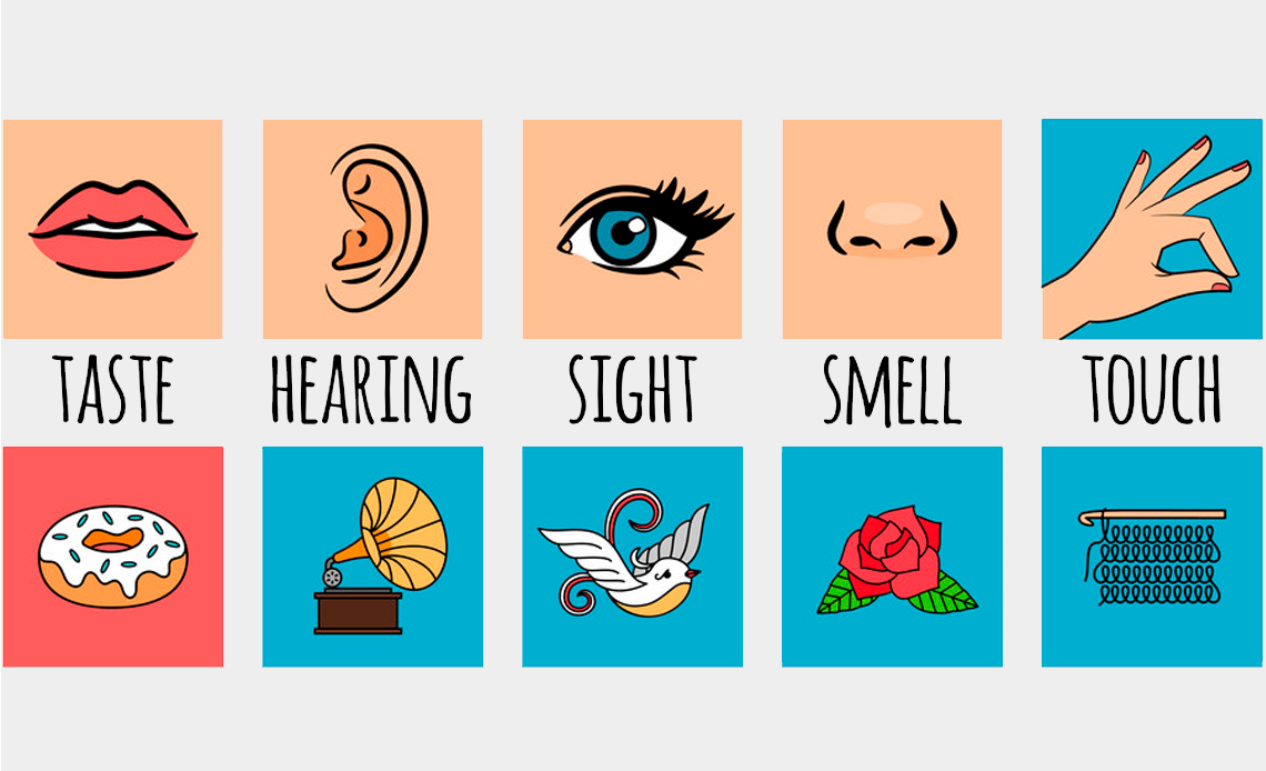All About Sensitivity: Why We Need It and What It Is - M.S. - Medium