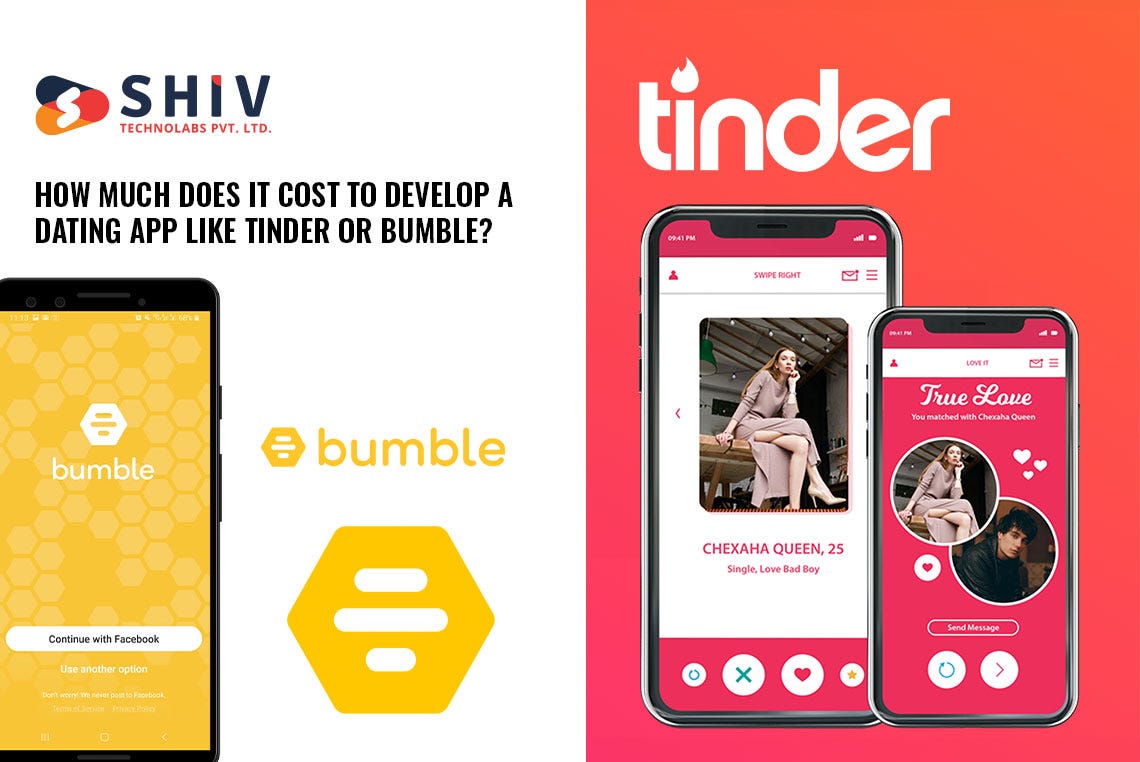How Much Does It Cost To Develop A Dating App Like Tinder Or Bumble