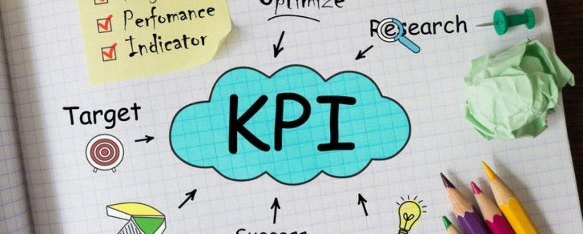 Importance of Including the Right Success Metrics in PRD | by Dinda ...