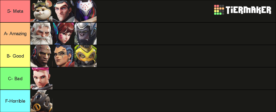 Season 4 Tank Tier List | by gamingow | Medium