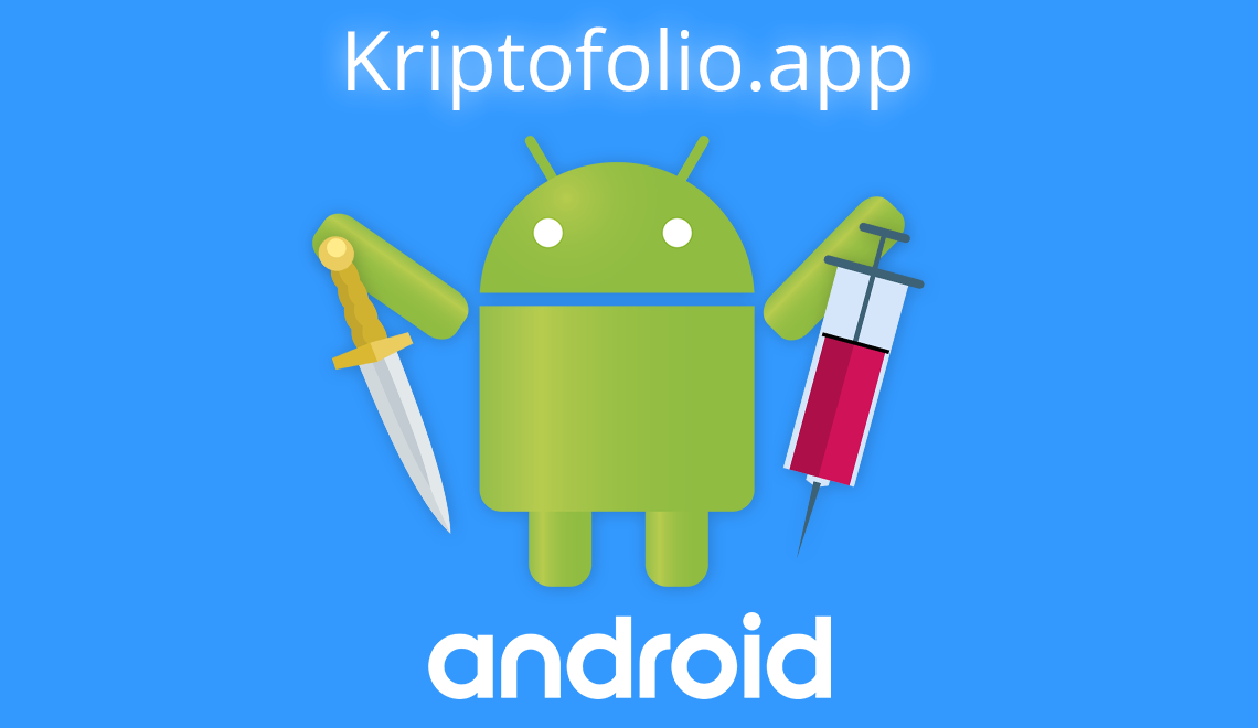 Dagger For Dependency Injection In Android By Nitin Tej Medium