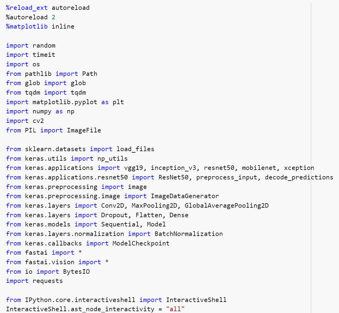 Dog Breed Classifier using CNN. Imagine you are having your weekend ...