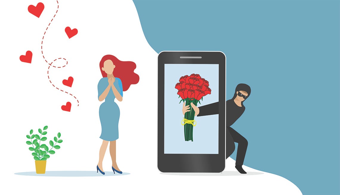 Arnaque amoureuse. l’amour rend aveugle | by Ineant | Medium