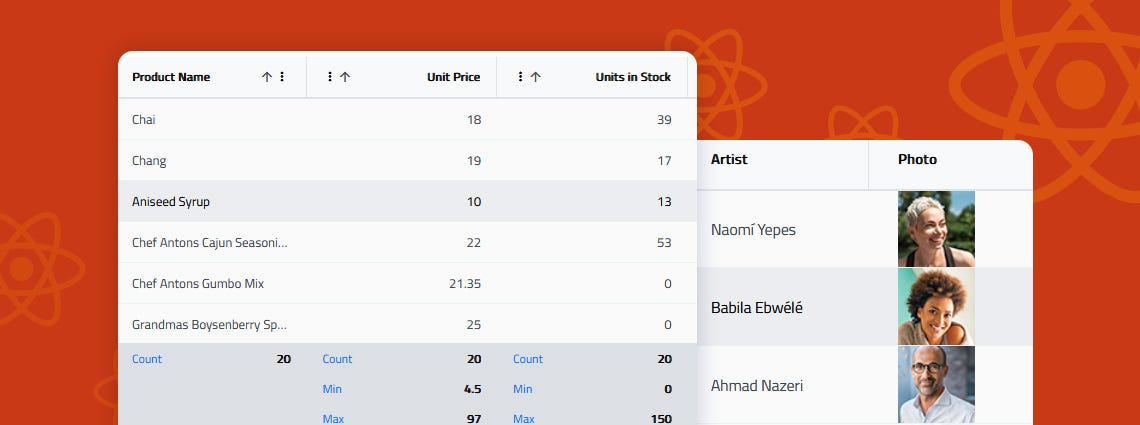 Top 5 Must-Try React Grid Samples for Your Next Project | Ignite UI