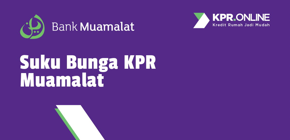 Suku Bunga KPR Bank Muamalat Terbaru | by Kinanti Krisnukerti | Medium